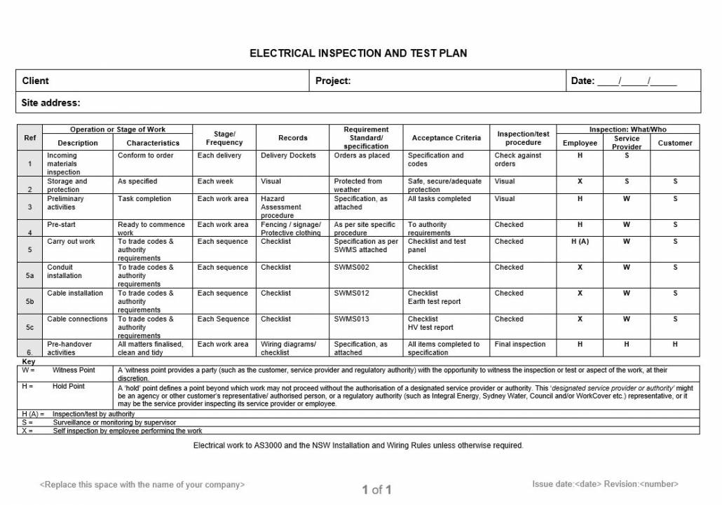 Electrical Inspection Test Plan NECA Safety Specialists Electrical Inspection Test Plan NECA Safety Specialists