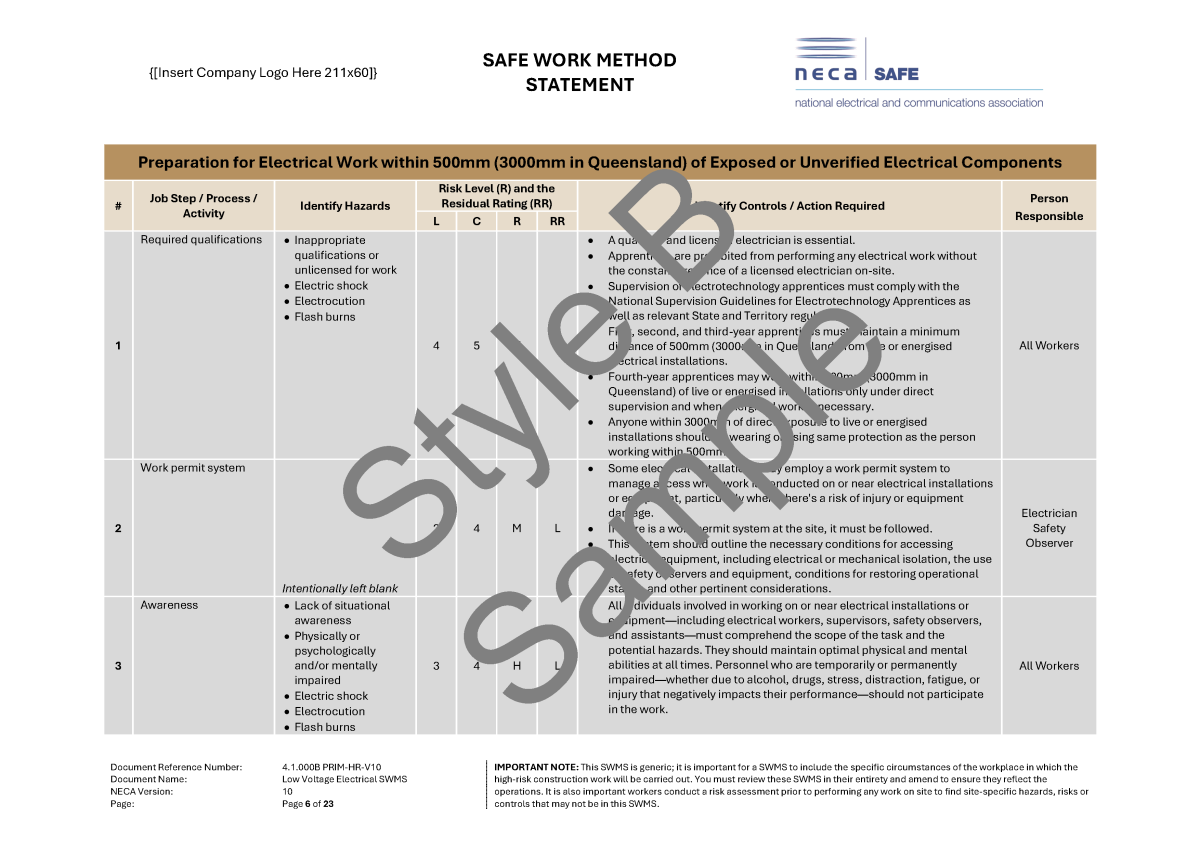 High Risk Construction Work (HRCW) SWMS Bundle