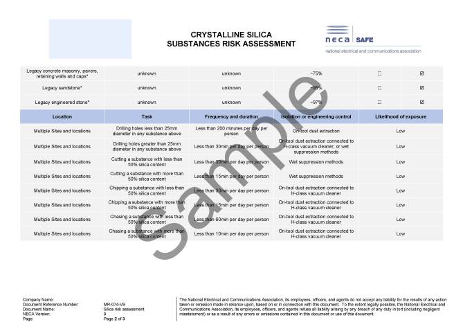 Silica Compliance Document Pack & SWMS - NECA Safety Specialists