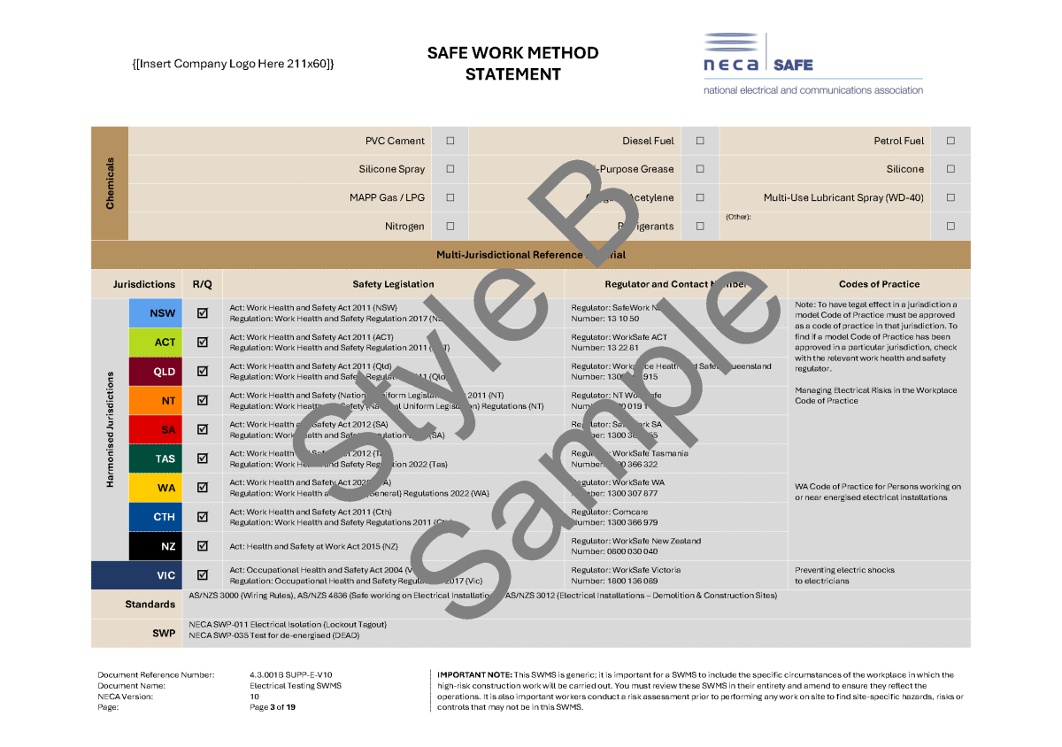 Electrical Testing SWMS - NECA Safety Specialists